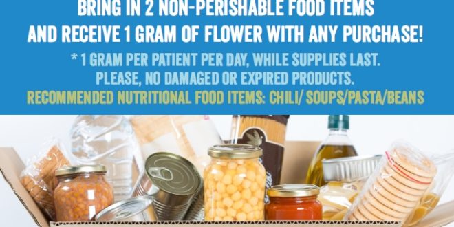 Cans for Grams Food Drive @ Swell
