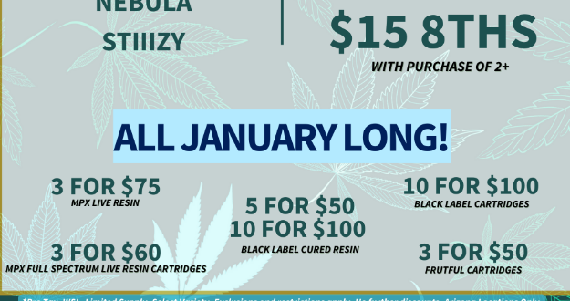 Cannabinoid Reference Chart