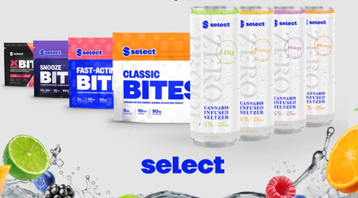 Curaleaf Launches New Hemp Derived Product Line