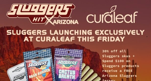 Cannabinoid Reference Chart