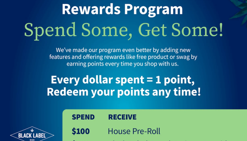 Spend Some, Get Some